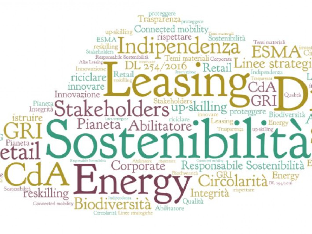 La Sostenibilità vista da Alba Leasing
